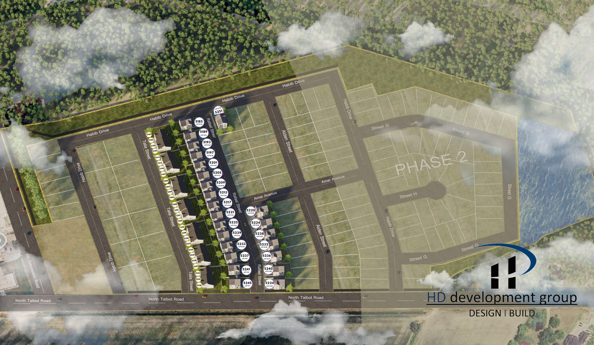 HD development group